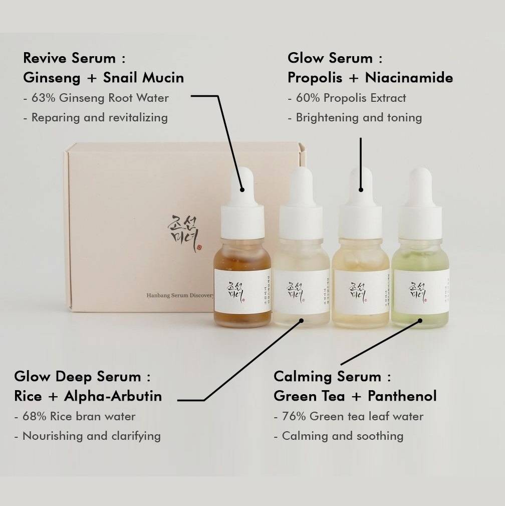 BEAUTY OF JOSEON HANBANG SERUM DISCOVERY KIT - Beautiegen